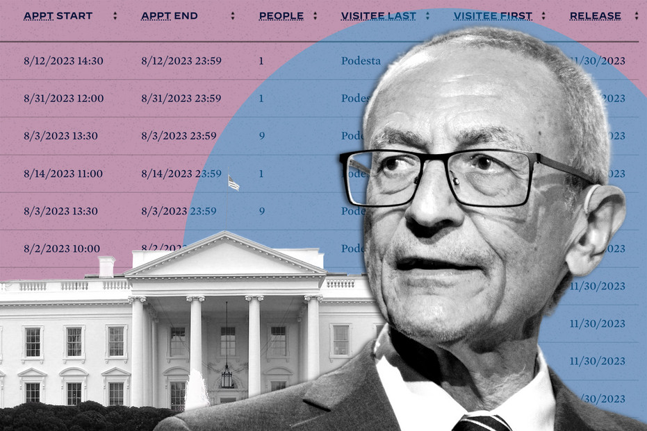 POLITICO Pro